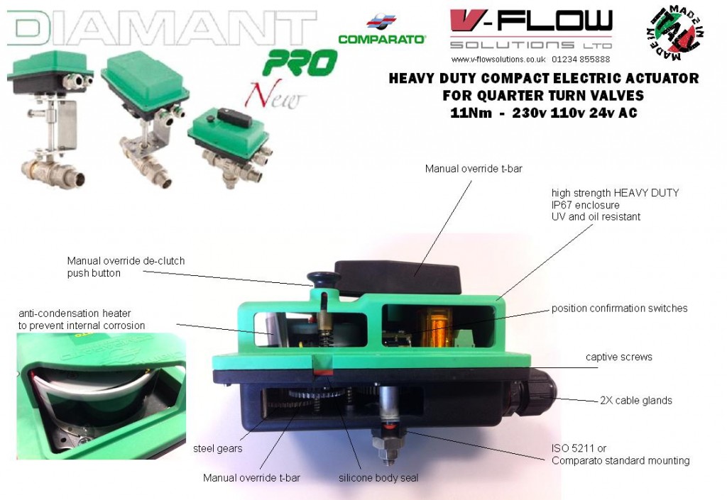 Introducing the new Diamant Pro - Electric Actuator from Comparato ...