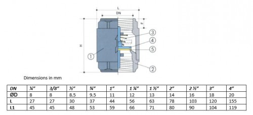 Spring Check Valve | V-Flow Solutions
